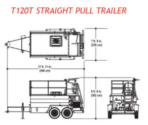 T120 Hydroseeder | FINN Machines | TAG Equipment