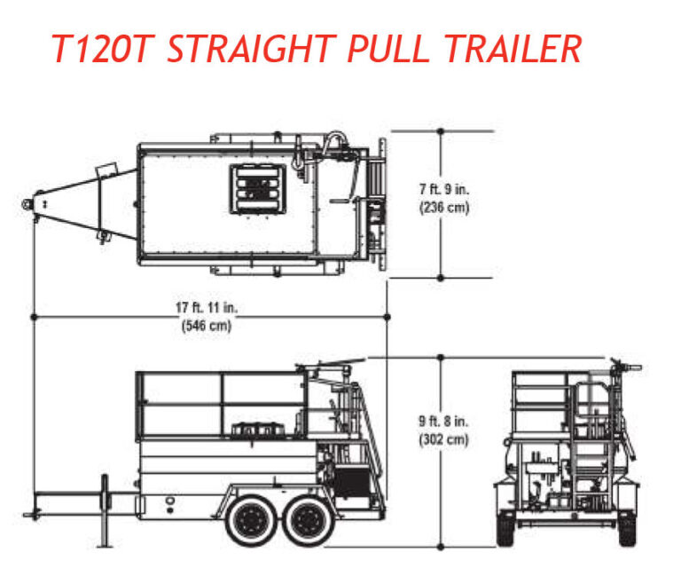 T120 Hydroseeder | FINN Machines | TAG Equipment
