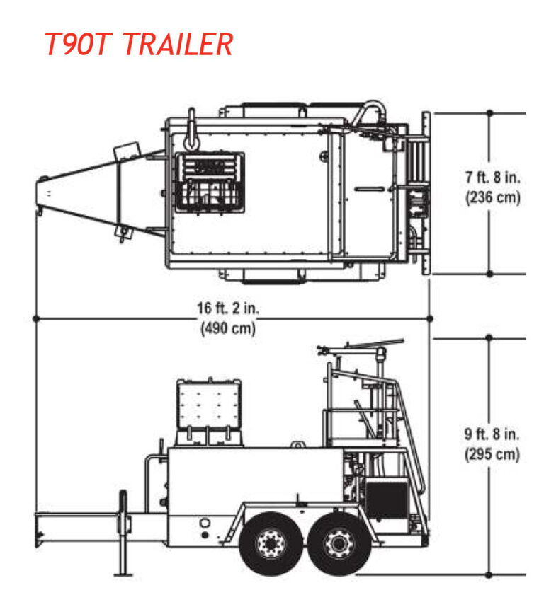 T90 Hydroseeder | FINN Machines | TAG Equipment